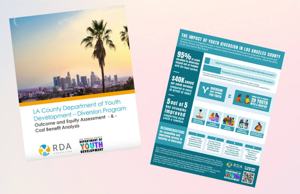 Department of Youth Development | County of Los Angeles Department of ...